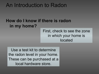 An Introduction To Radon | PPT