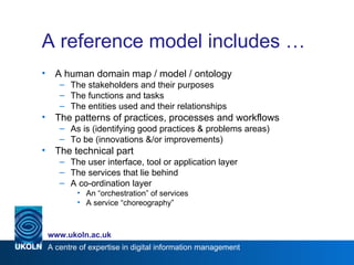 An introduction to repository reference models | PPT