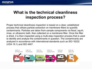 An Introduction to Technical Cleanliness Inspection | PDF
