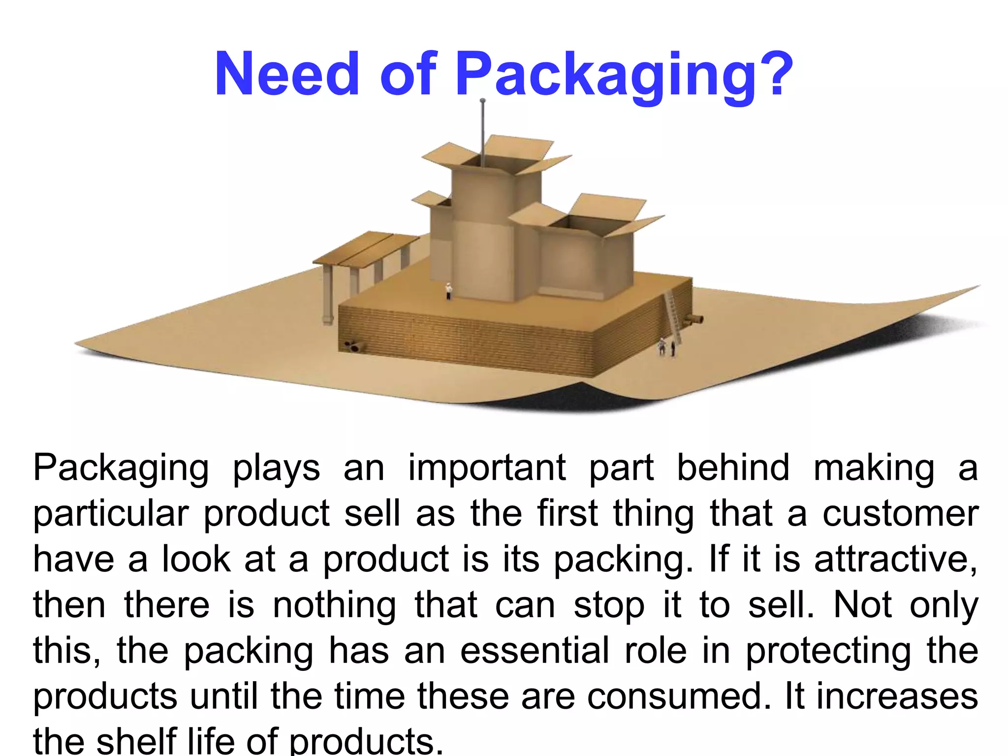 An introduction to the process of packaging | PPTX