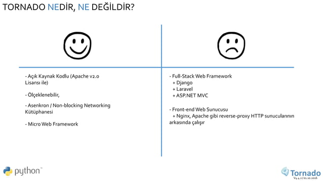 Hürriyet BBS - Tornado (Python Web Framework) | PPT