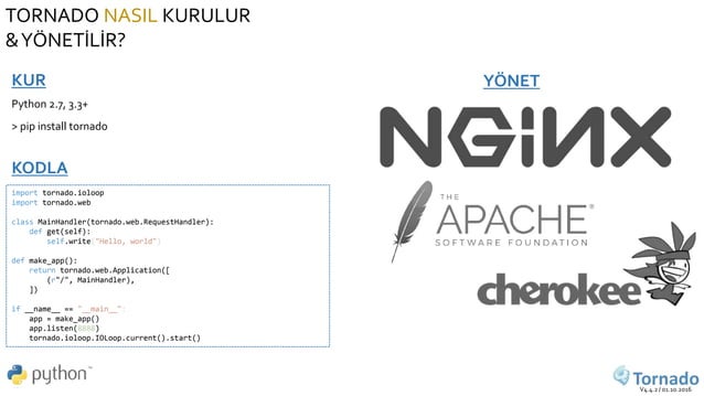 Hürriyet BBS - Tornado (Python Web Framework) | PPT