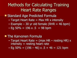 An Introduction To Training With A Heart Rate Monitor - Andrew McCarthy ...