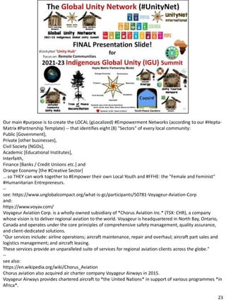 An Introduction to UnityNet IGU Summit Week 108 2023-06-29 | PDF