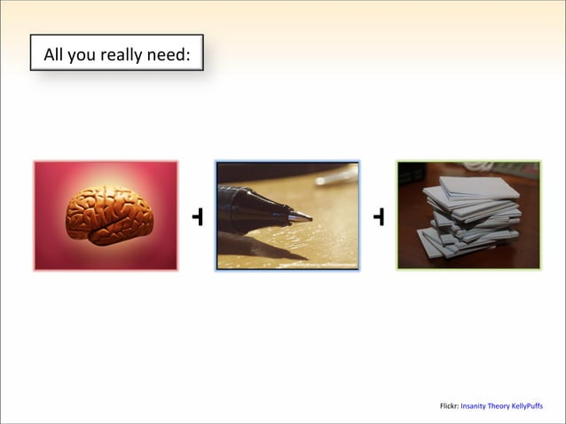 An Introduction to Visual Thinking | PPT