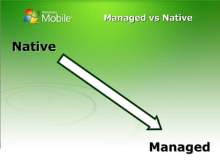 An introduction to Windows Mobile development | PPT