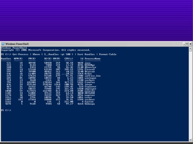 Mainwindowtitle Powershell