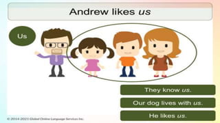 an-introductory-esl-lesson-plan-on-object-pronouns-clt-communicative ...