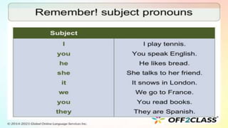 an-introductory-esl-lesson-plan-on-object-pronouns-clt-communicative ...