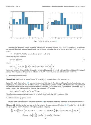 An-optimal-control-problem-for-dengue-tran_2023_Communications-in-Nonlinear-.pdf