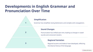 An-Outline-History-of-English-Language-The-Renaissance-and-After.pptx