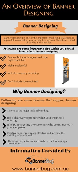 Banner Designing | PDF