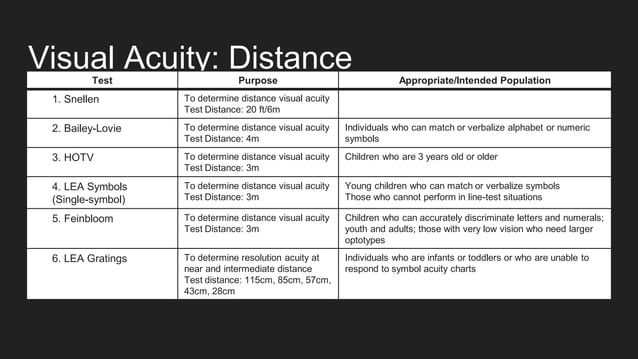 An-Overview-of-Assessment-Techniques-in-Low-Vision.pdf