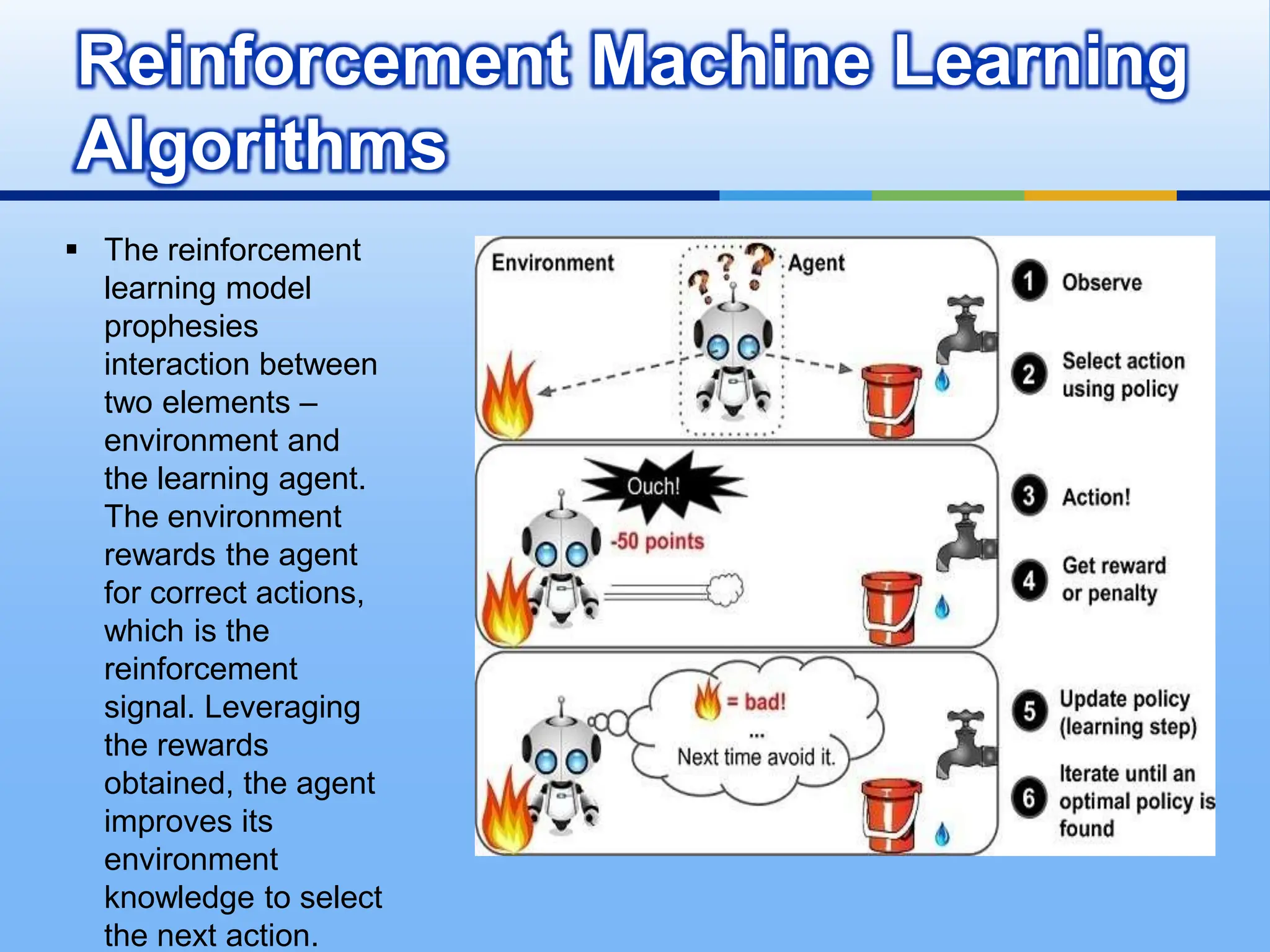 An-Overview-of-Machine-Learning.pptx