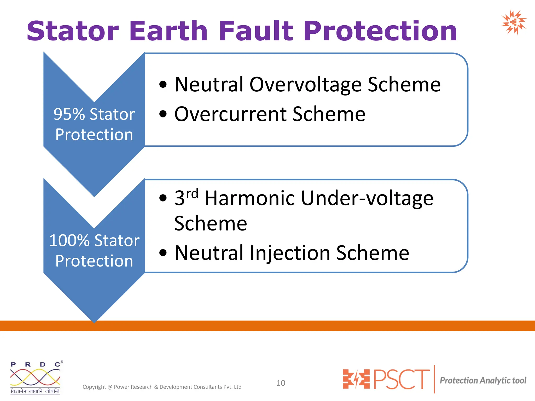 An-Overview-of-Protection-System-Analysis-3.pdf