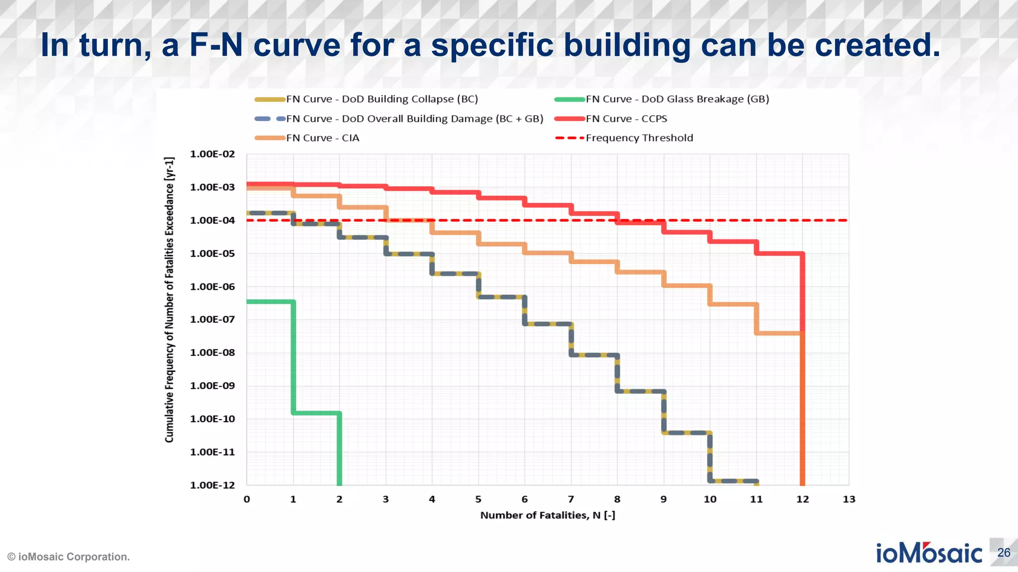 an-overview-of-quantitative-risk-assessment-2467.pdf