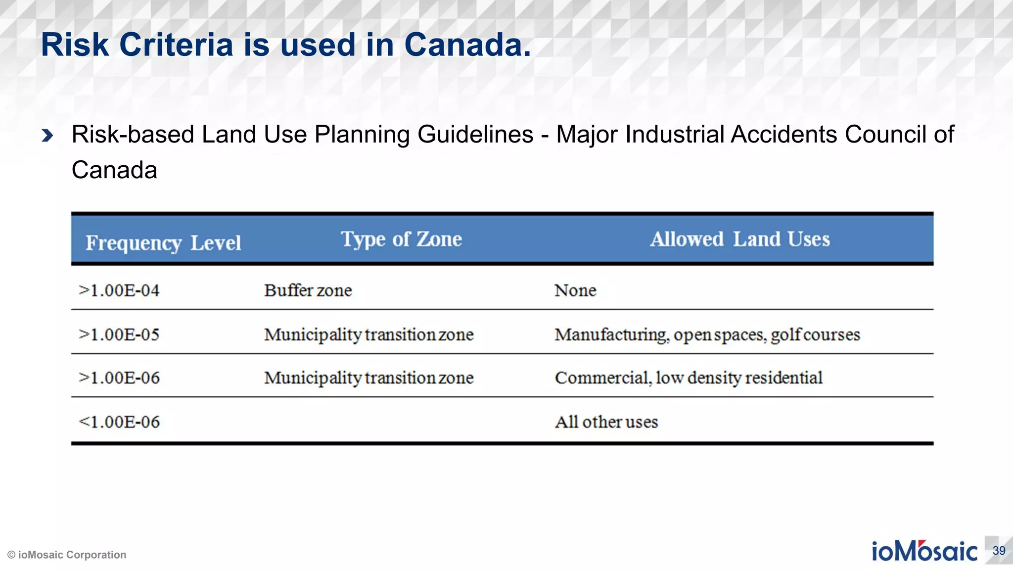 an-overview-of-quantitative-risk-assessment-2467.pdf