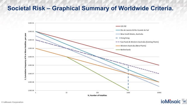 an-overview-of-quantitative-risk-assessment-2467.pdf