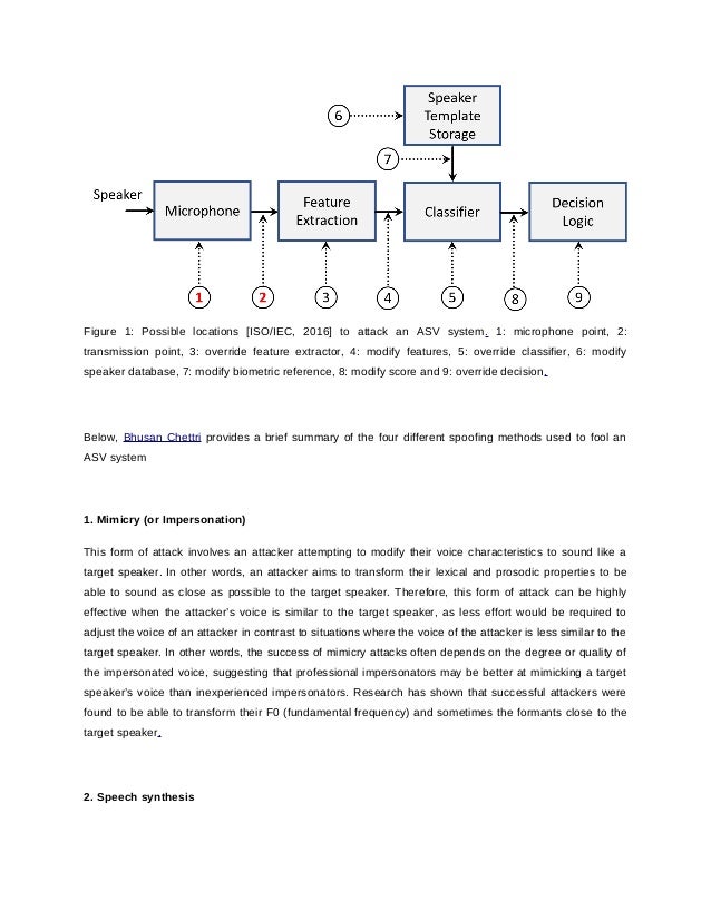 an-overview-of--spoofing-by-Bhusan-Chettri.pdf