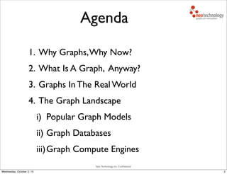 An Overview of the Emerging Graph Landscape (Oct 2013) | PPT