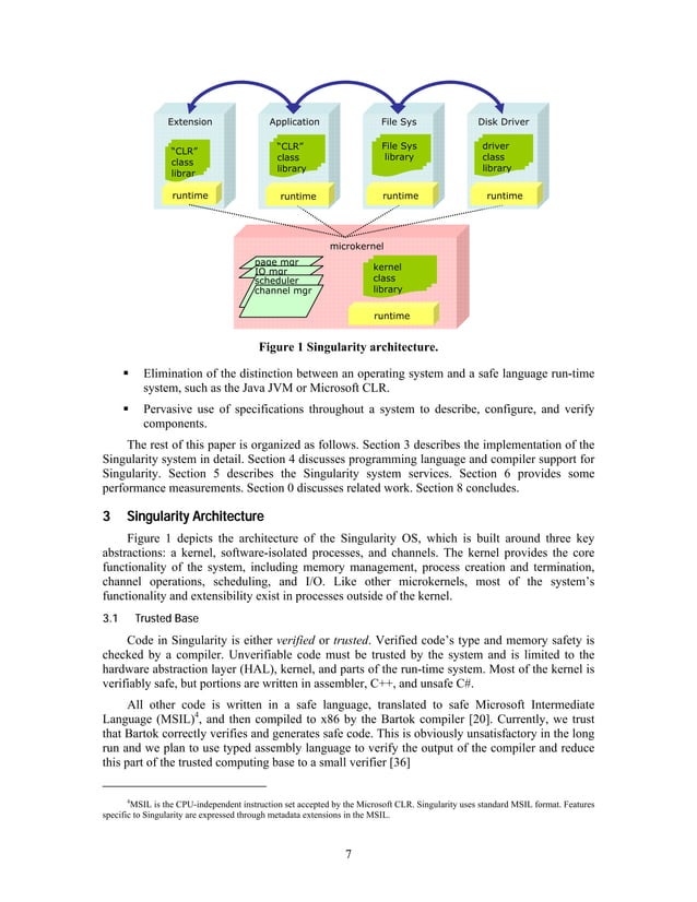An Overview Of The Singularity Project | PDF