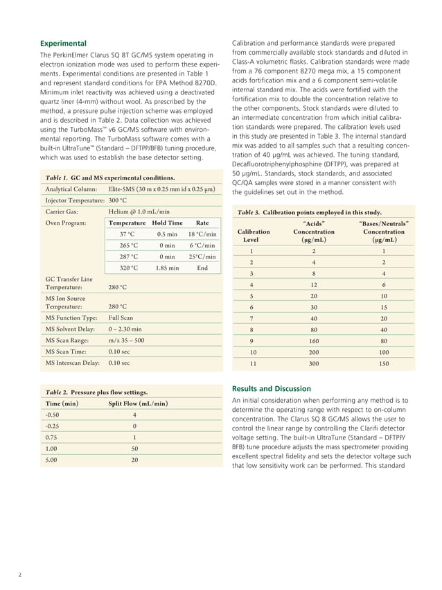 Improved Sensitivity and Dynamic Range Using the Clarus SQ 8 GC/MS System for EPA Method 8270D ...
