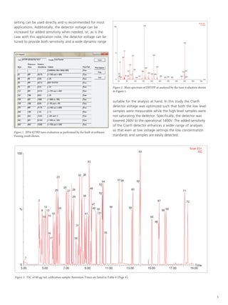 Improved Sensitivity and Dynamic Range Using the Clarus SQ 8 GC/MS ...