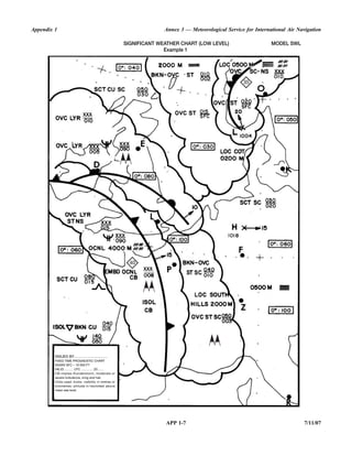 Annex 3 (Meterologi Service) | PDF
