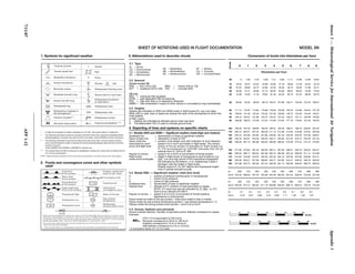 Annex 3 (Meterologi Service) | PDF