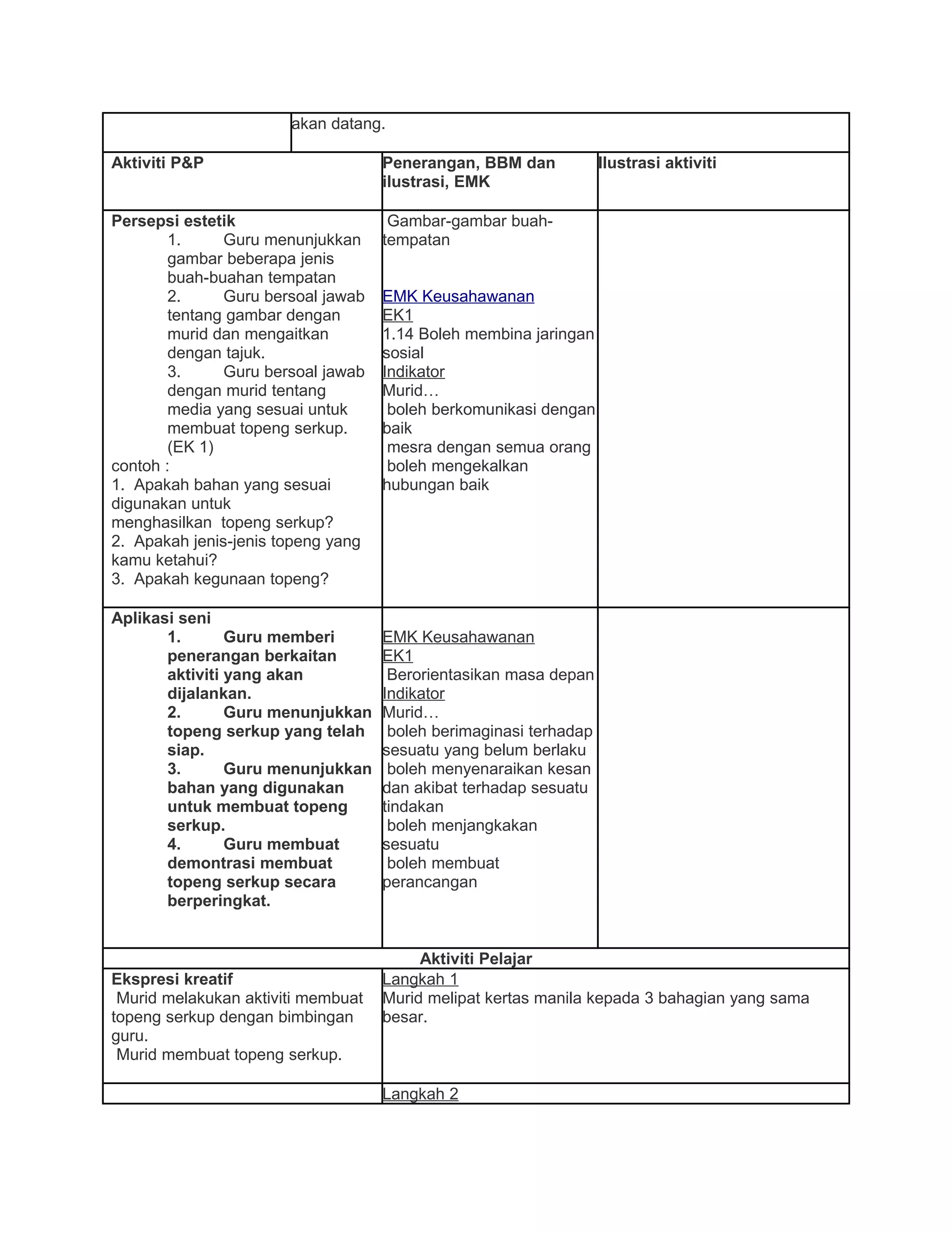 Contoh rph topeng thn 3.docx