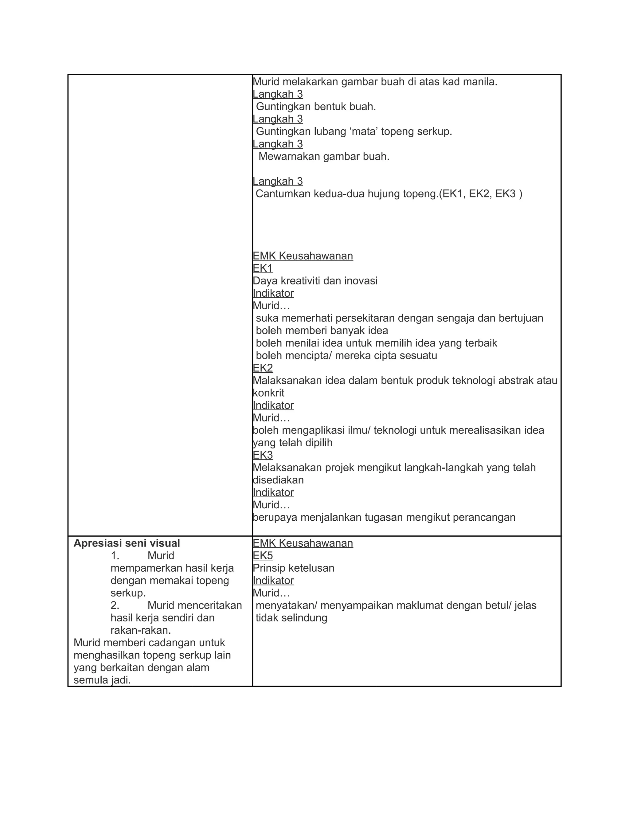 Contoh rph topeng thn 3.docx