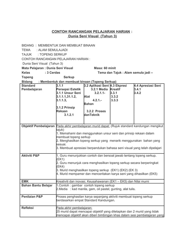 Contoh rph topeng thn 3.docx