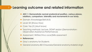 AN 1.1 introduction anatomical terminology-Dr.Gosai | PDF