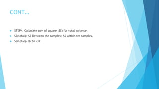Analysis of variance(one way ANOVA).pptx