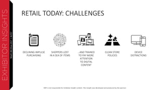 Capturing the Moment of Decision: Technology and Insights | PPT