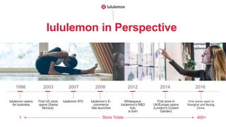 Moving From Transactions to Relationships: Omni-Channel Data Holds the ...