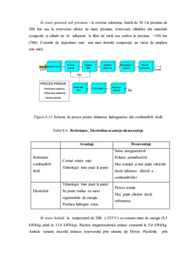 An1 derivat.ro chimie_pile de combustie | PDF