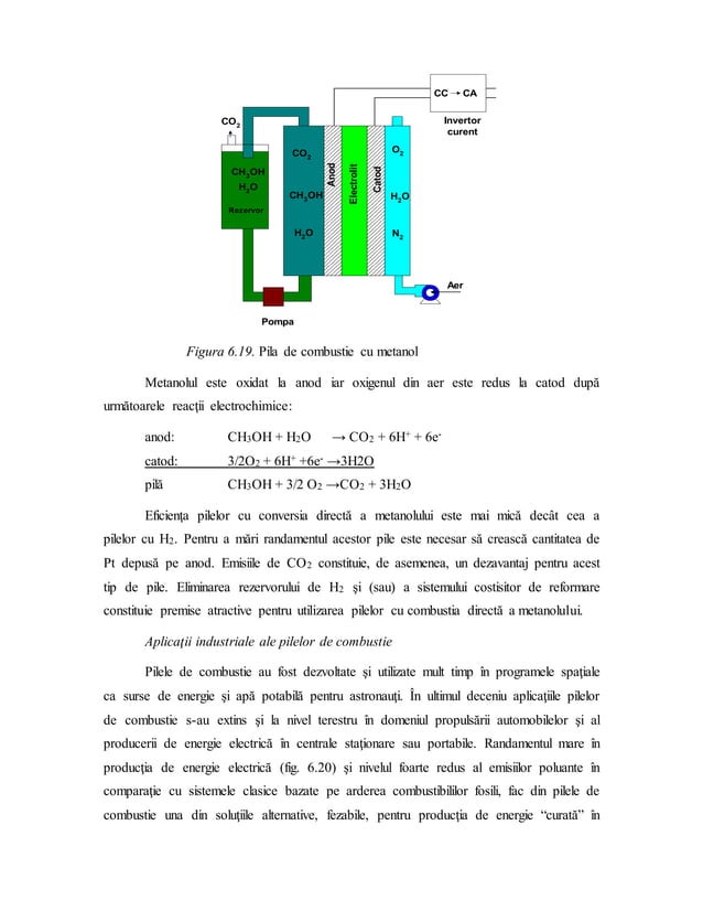 An1 derivat.ro chimie_pile de combustie | PDF