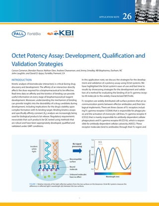 Octet Potency Assay: Development, Qualification and Validation ...