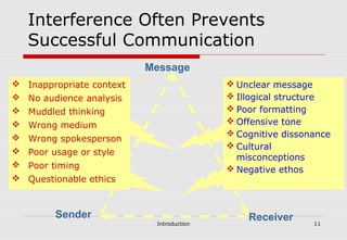 Basic Communication Perspectives | PPT