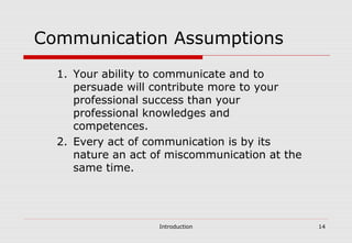Basic Communication Perspectives | PPT