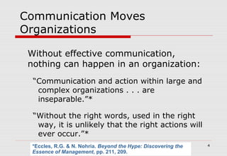 Basic Communication Perspectives | PPT