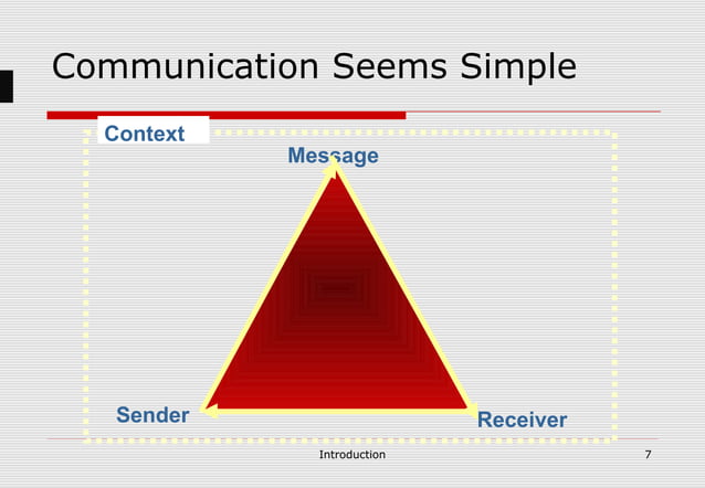 Basic Communication Perspectives | PPT