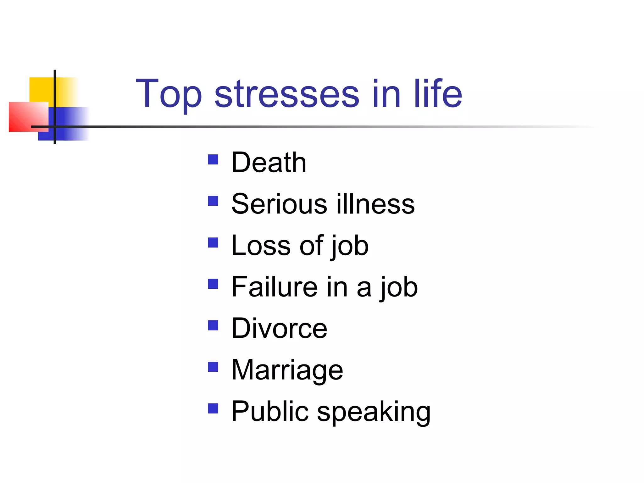 Presentation Stress - ppt | PPT
