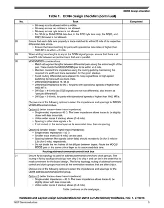 AN5097.pdf