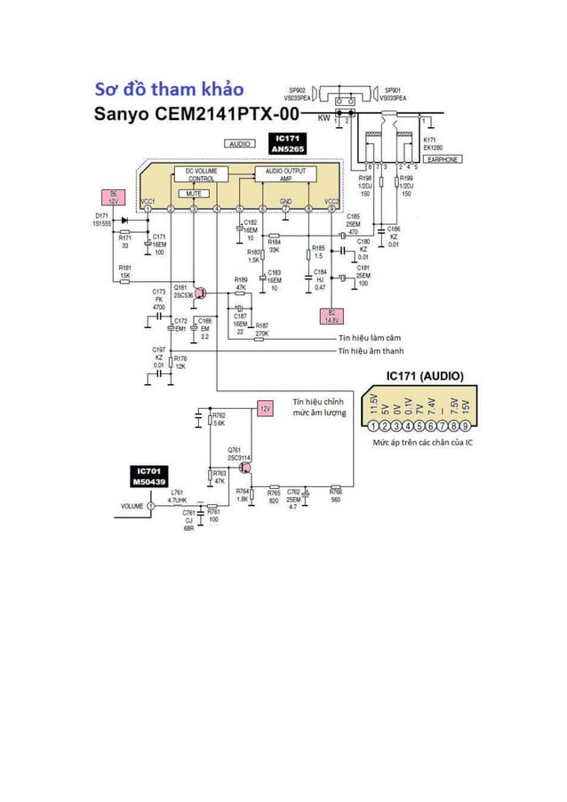 An5265 pin function and the reference voltage | DOCX