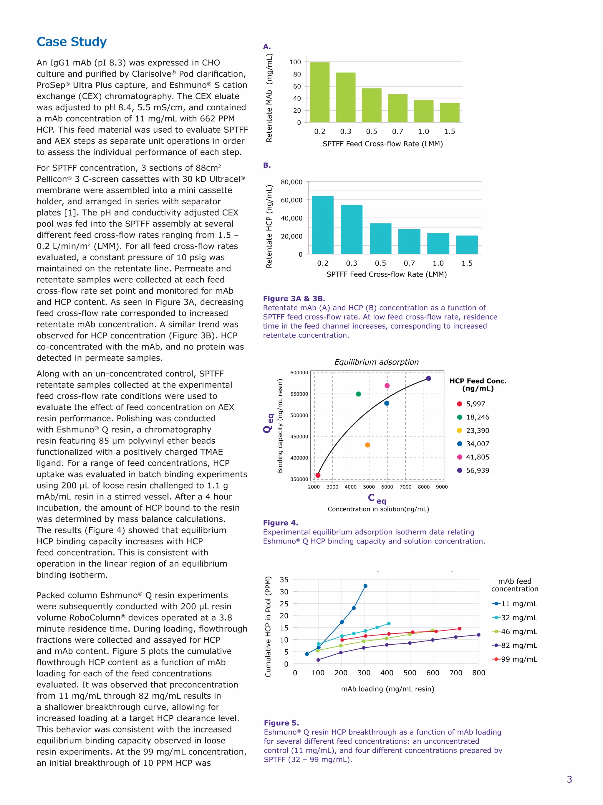 Intensified polishing using single-pass tangential flow filtration ...