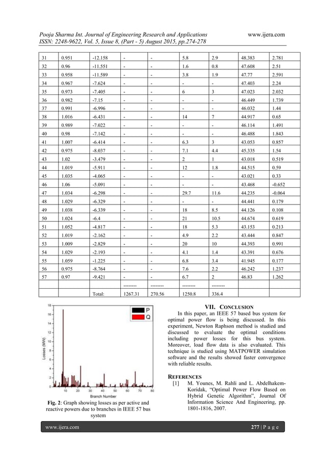 Evaluation of IEEE 57 Bus System for Optimal Power Flow Analysis | PDF