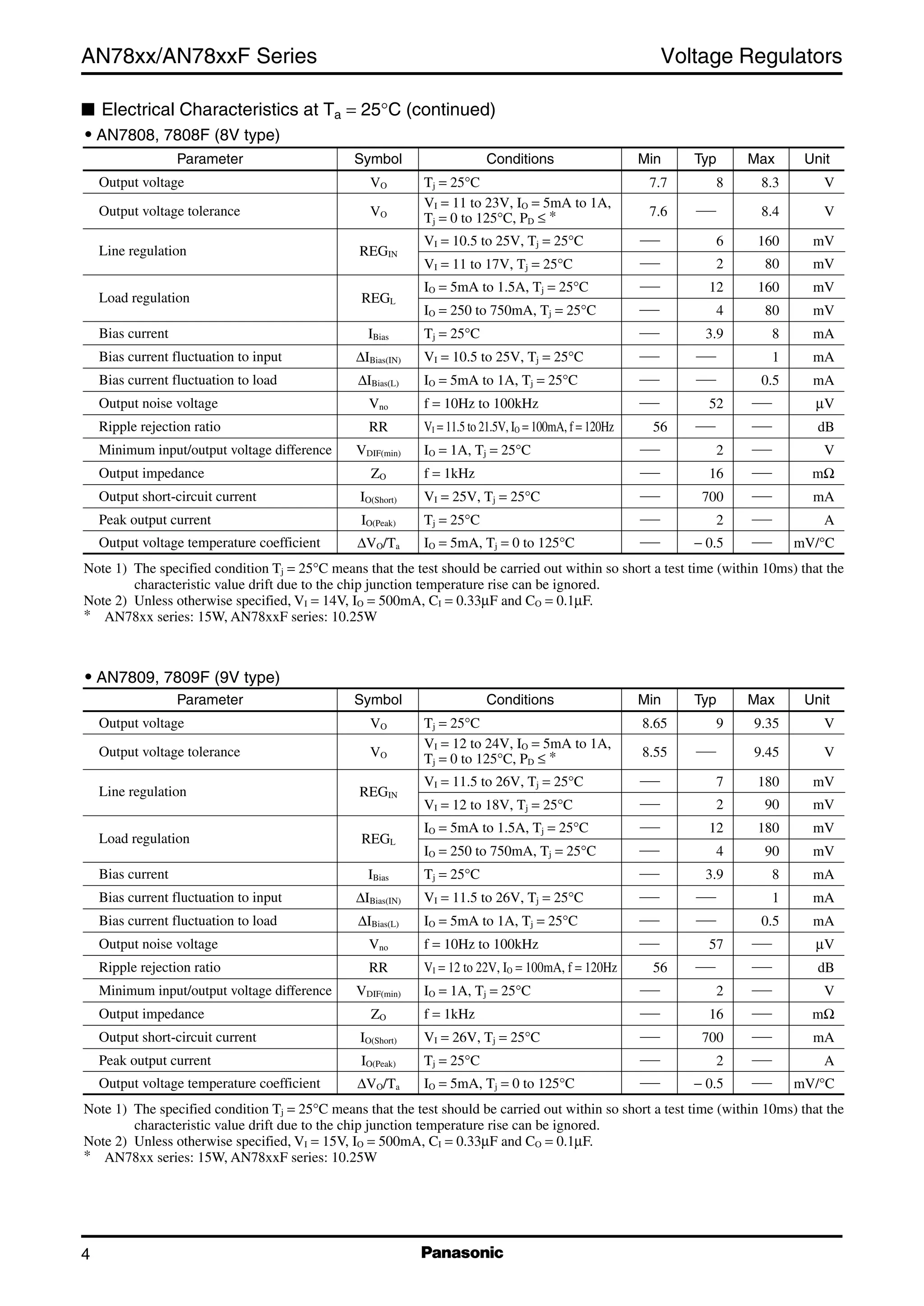 An7805 f panasonic_elenota.pl