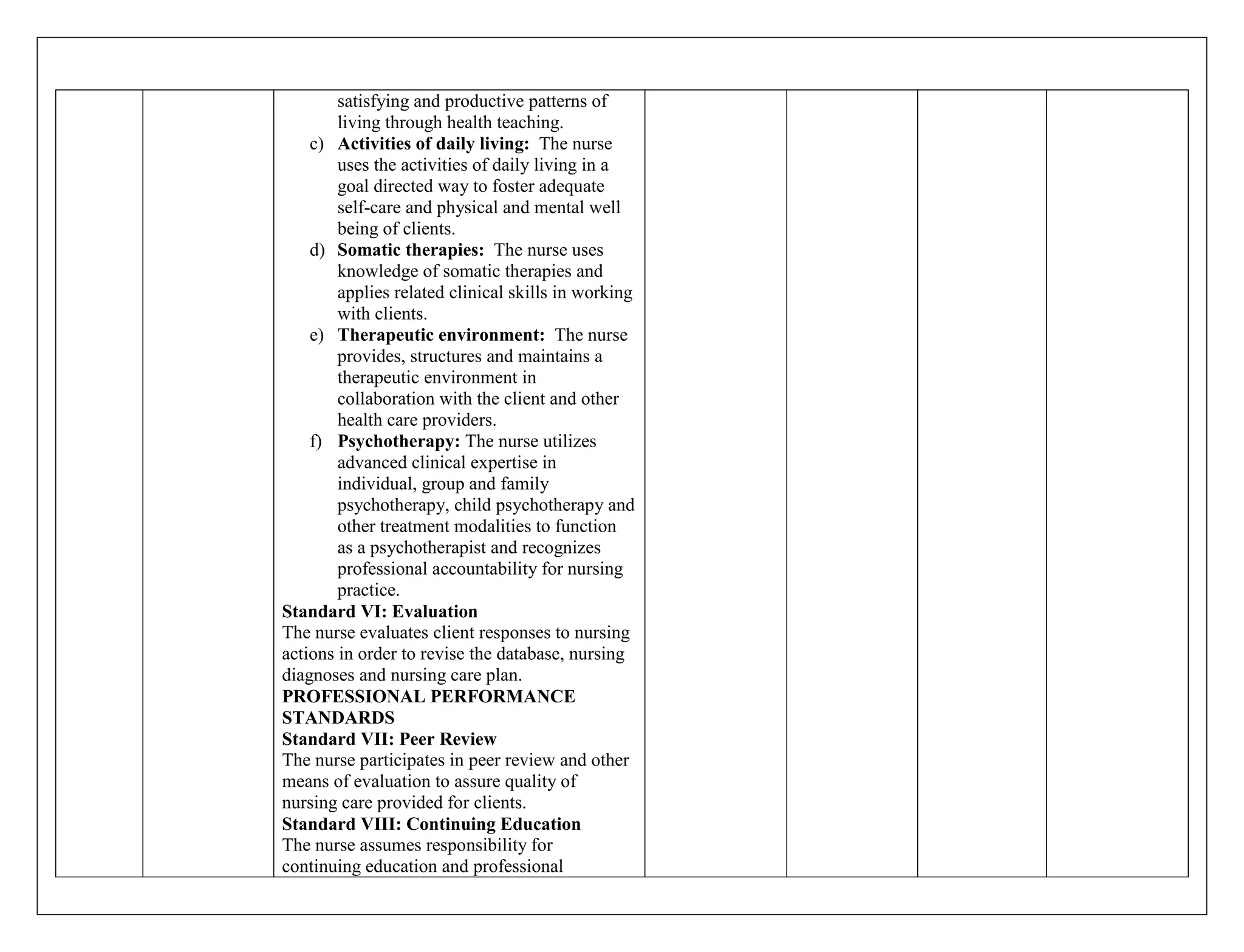 unit_plan-psych_1_chapter_.pdf for nursing | PDF